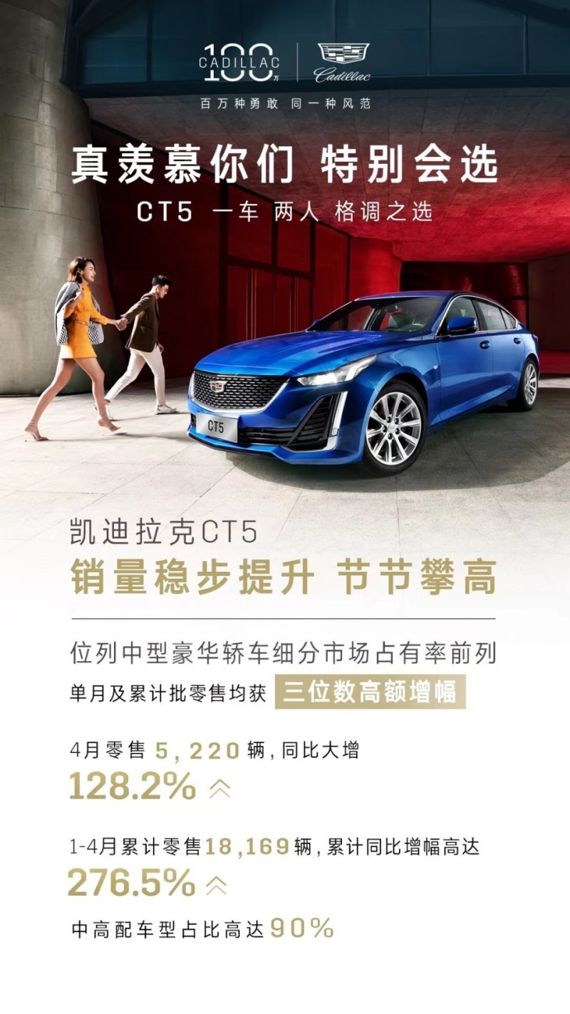 连续10个月超双位增幅 凯迪拉克销量增长态势强劲全文- 买车网